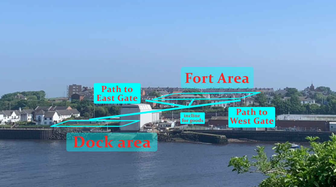 The Mystery of Arbeia’s Dock – Penbal
